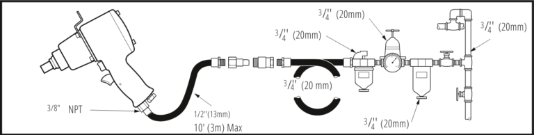 Pros and Cons of Electric and Air Impact Wrenches - HansTool Indus Co.,Ltd